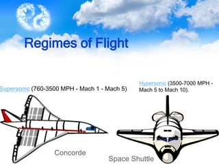 Dynamic's of flight. | PPTX