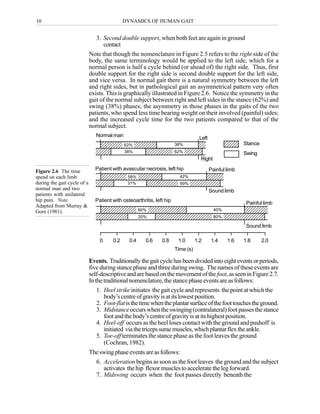 Dynamics of human gait | PDF