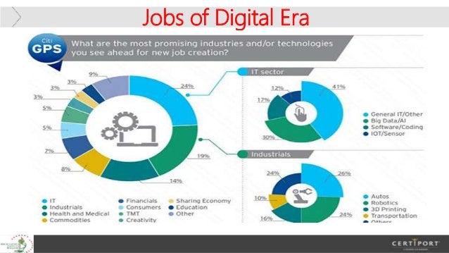 Dynamics of job and wealth creation in the digital age