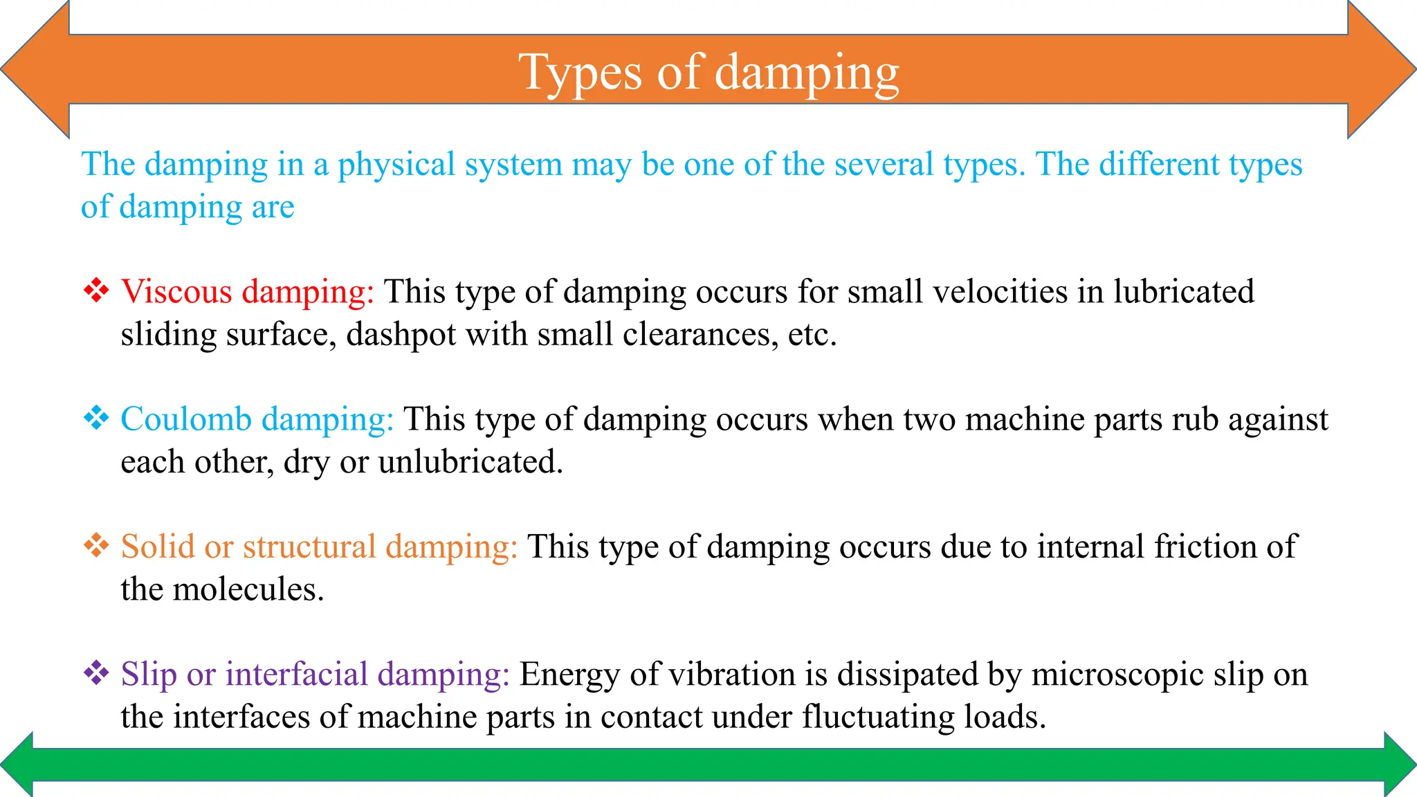 Dynamics of Machines and Mechanism, Mechanical Engineering | PPTX