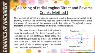 Dynamics of reciprocating engine.pptx