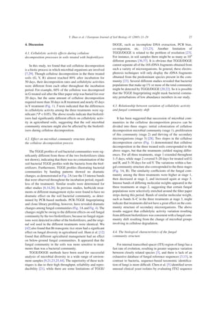Dynamics of microbial community structure and cellulolytic | PDF