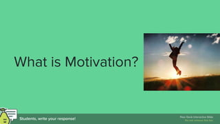 Dynamics of Motivation.pptx