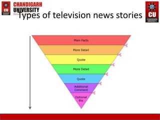 Dynamics of news room | PPTX | Digital Audio | Computer Software and ...