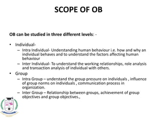 Dynamics of OB- SBAA5102 - Unit 1 - PPT.ppt
