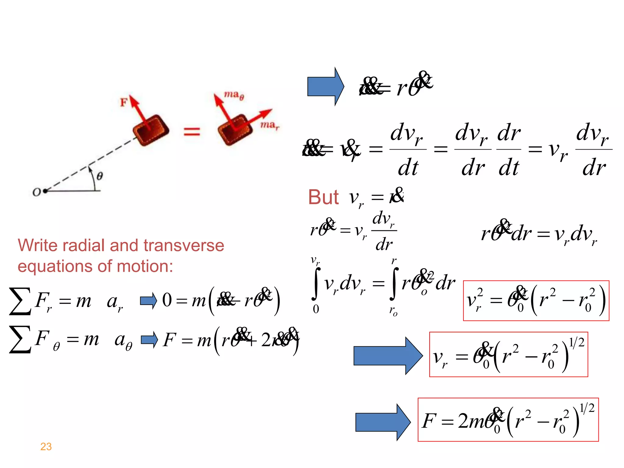 Dynamics of particles , Enginnering mechanics , murugananthan | PPTX
