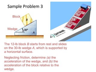 Dynamics of particles , Enginnering mechanics , murugananthan | PPTX