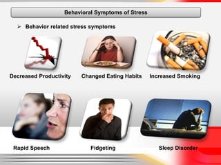 Dynamics of Stress | PPT
