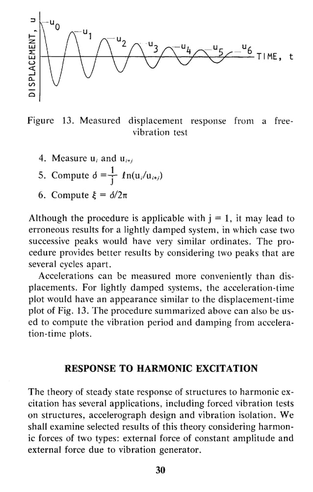 Dynamics of structures anil chopra | PDF
