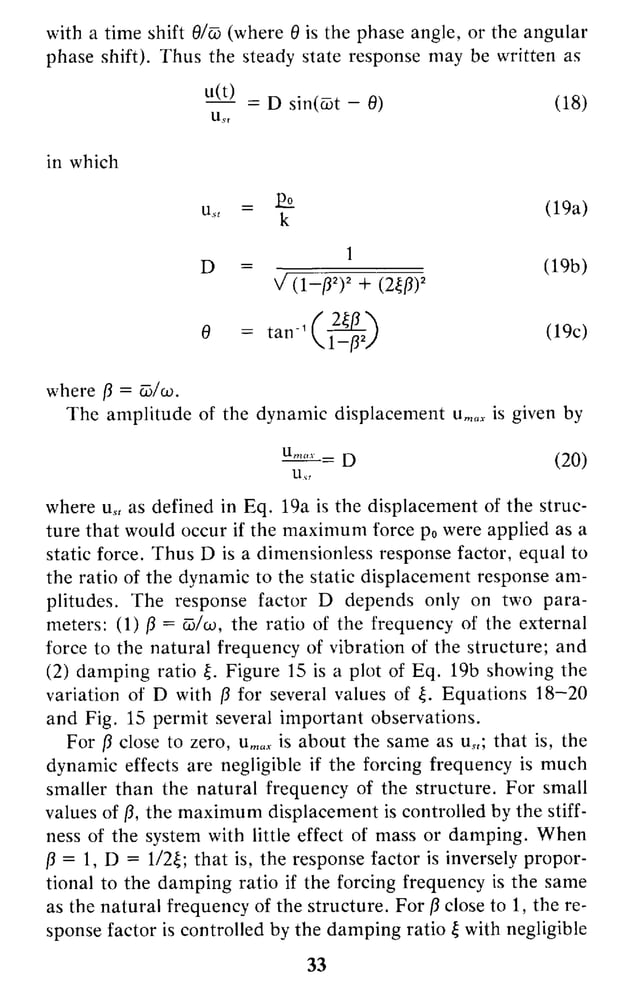 Dynamics of structures anil chopra | PDF