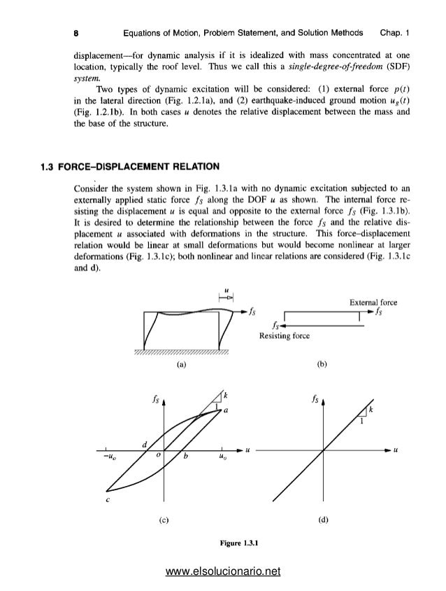 Dynamics of structures anil k chopra Dynamics of structures anil k chopra