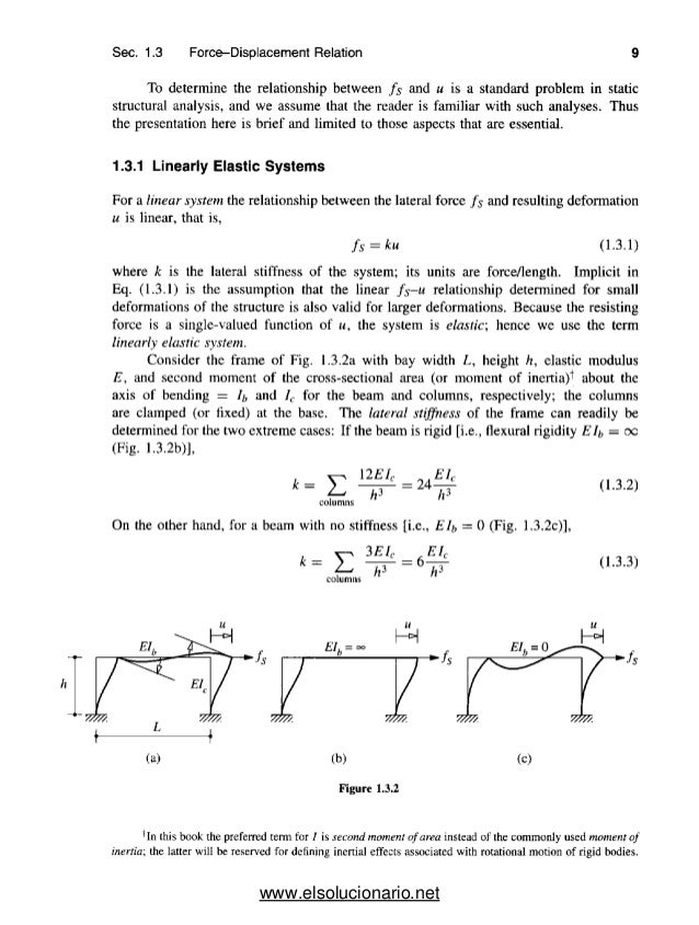 Dynamics of structures anil k chopra Dynamics of structures anil k chopra