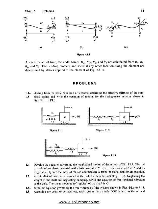 Dynamics of structures anil k chopra Dynamics of structures anil k chopra