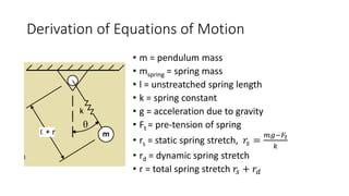 Dynamics of the Elastic Pendulum_1.pdf bb | PPT