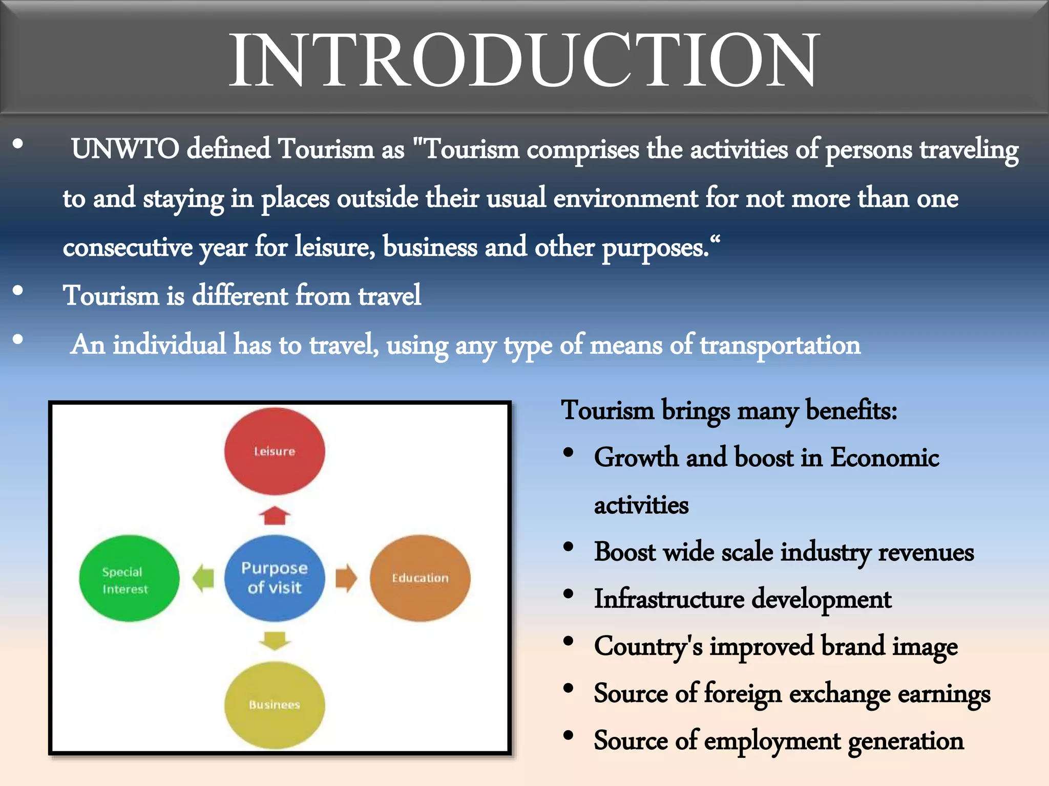 Dynamics of tourism in ksa | PPTX