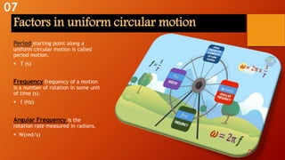 Dynamics of uniform circular motion | PPTX