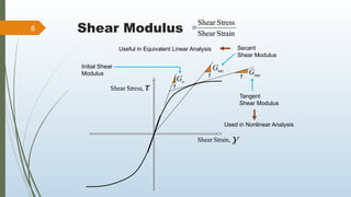 Dynamic Soil Properties- Geotechnical Engineering.pptx