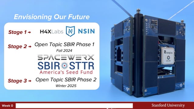 Dynamic Space Operations Team Final Presentation.pdf