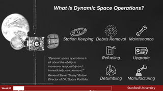 Dynamic Space Operations Team Final Presentation.pdf