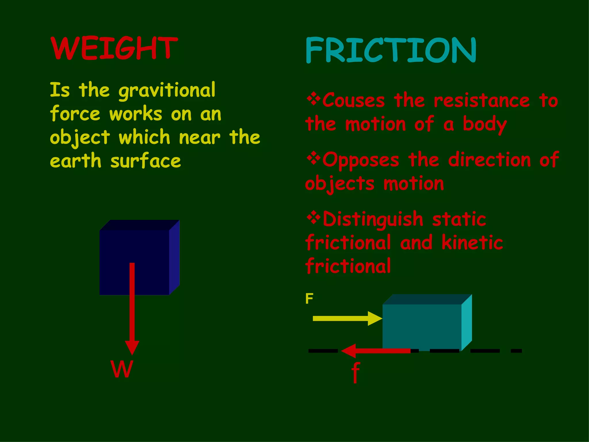 Dynamics particle | PPT | Physics | Science