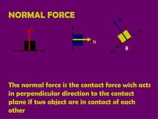Dynamics particle | PPT | Physics | Science