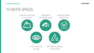 Dynamic Spectrum Management | PDF | Computer Networking | Computing