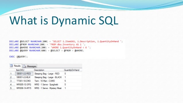 Dynamic SQL - Exec and SP_ExecuteSQL with SQL Injection and Query Pla…
