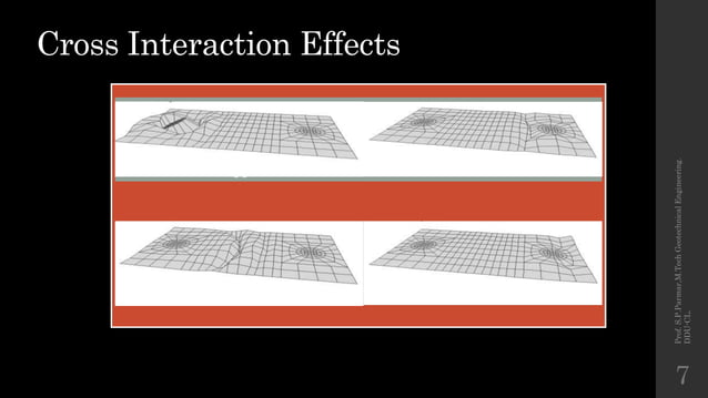 Dynamic Soil Structure Interaction.ppt