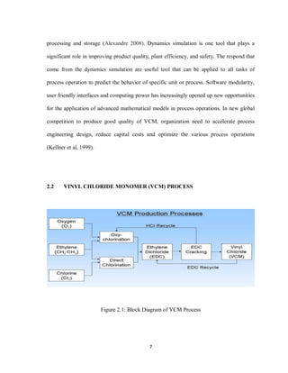 Dynamics simulation of_vinyl_chloride_monomer_(vcm) | PDF