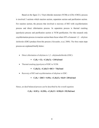 Dynamics simulation of_vinyl_chloride_monomer_(vcm) | PDF