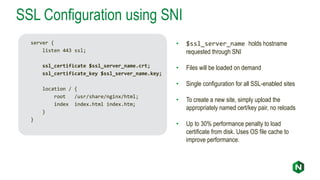 Dynamic SSL Certificates and Other New Features in NGINX Plus R18 and ...