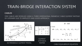 Dynamics of structures STAYED BRIDGE HS train | PPT