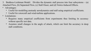Dynamic Stall in Rotary wing Aircraft and Helicopters | PPT