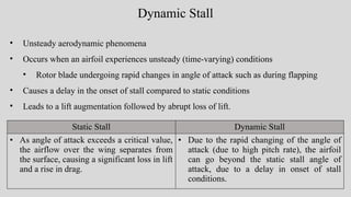 Dynamic Stall in Rotary wing Aircraft and Helicopters | PPT