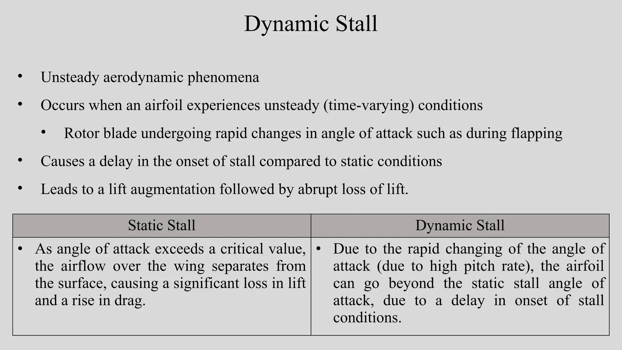 Dynamic Stall phenomenon in Rotary wing aircraft and helicopters | PPT