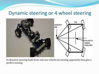Dynamic steering | PPTX