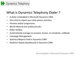 Dynamics Telephony Dialer Intro | PPT