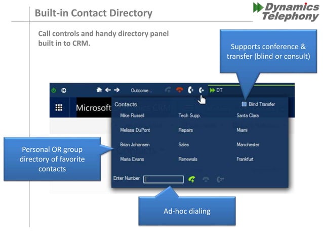 Dynamics Telephony overview | PPSX
