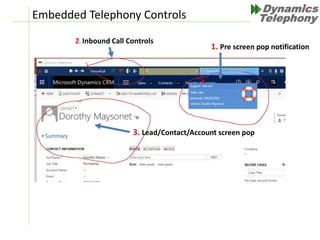 Dynamics telephony overview 2016 | PPT