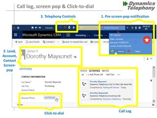 Dynamics Telephony overview | PPT