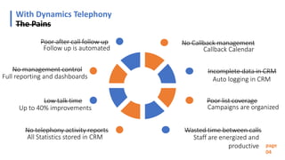 Dynamics telephony summary | PPSX
