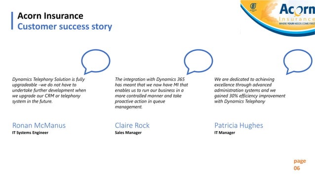 Dynamics telephony summary | PPSX