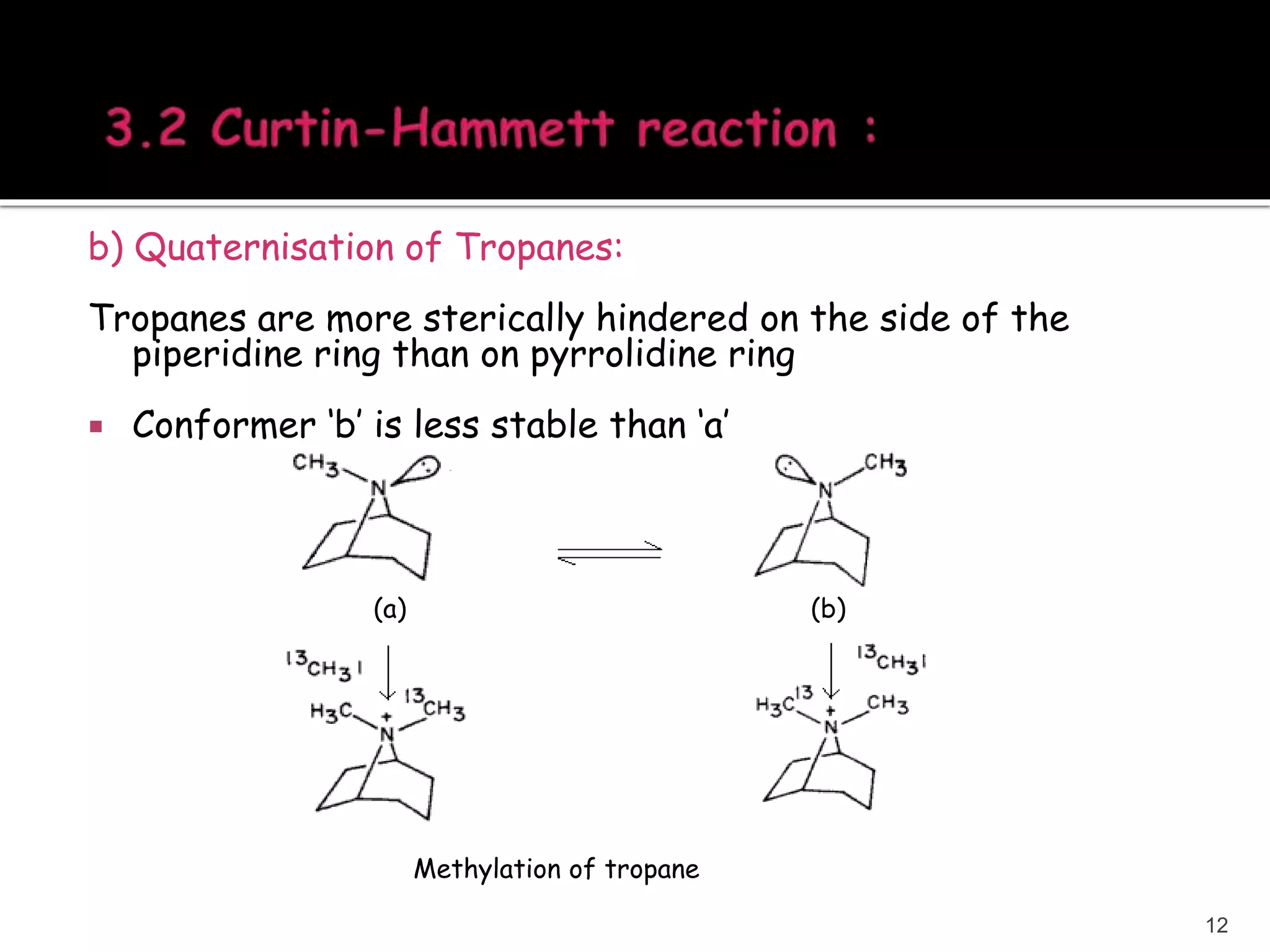 Dynamic Stereochemistry-Role of Conformation and Reactivity | PPT