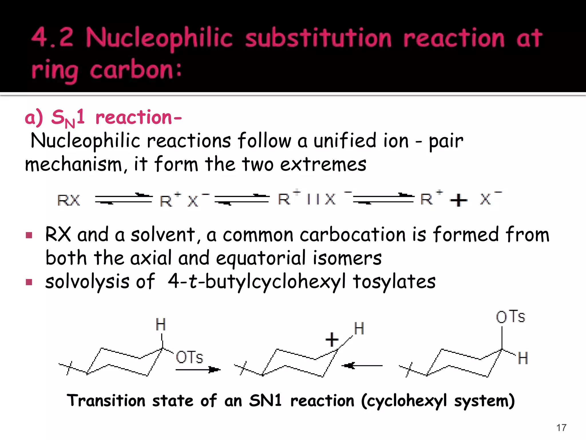 Dynamic Stereochemistry-Role of Conformation and Reactivity | PPT