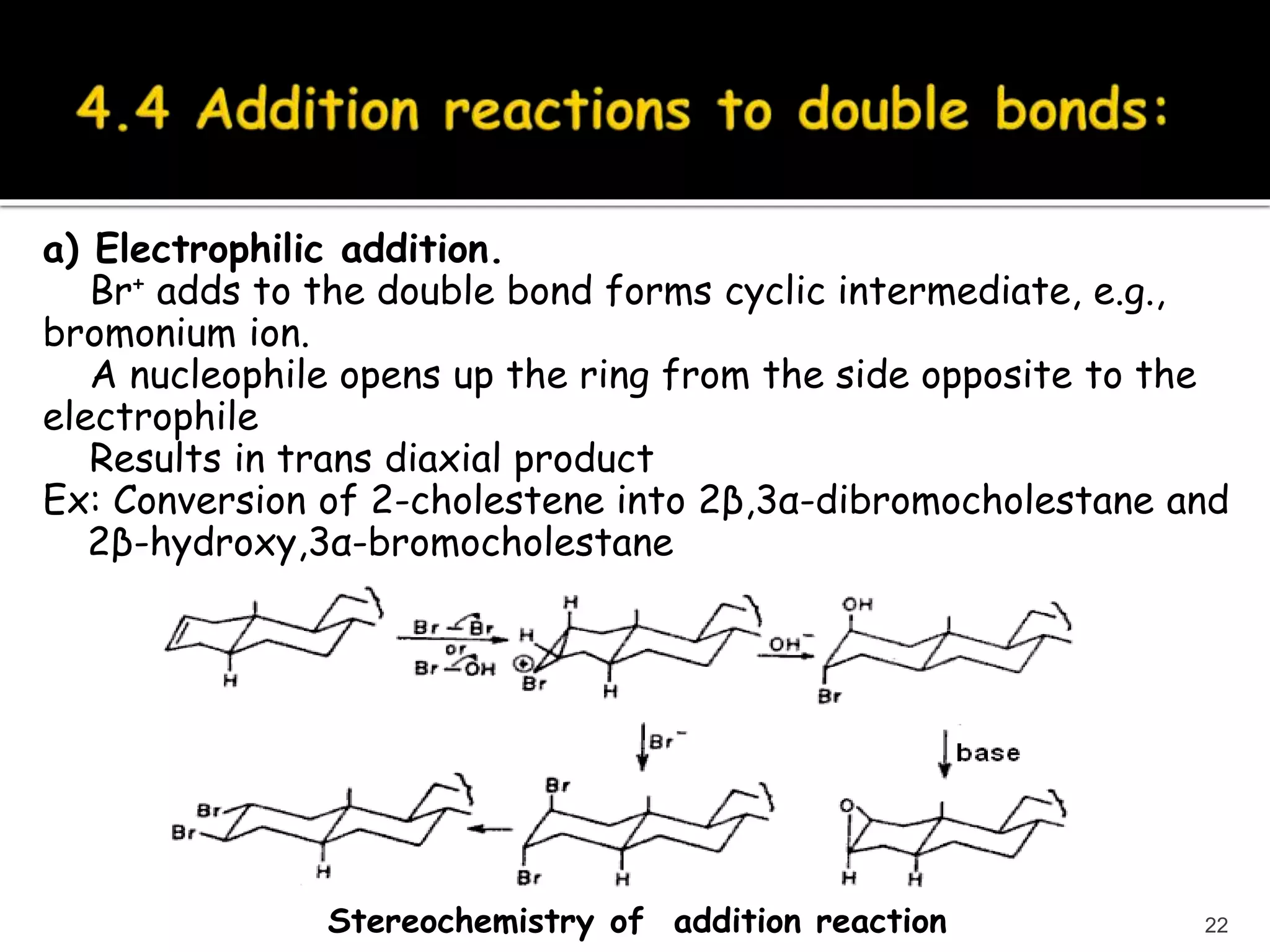 Dynamic Stereochemistry-Role of Conformation and Reactivity | PPT