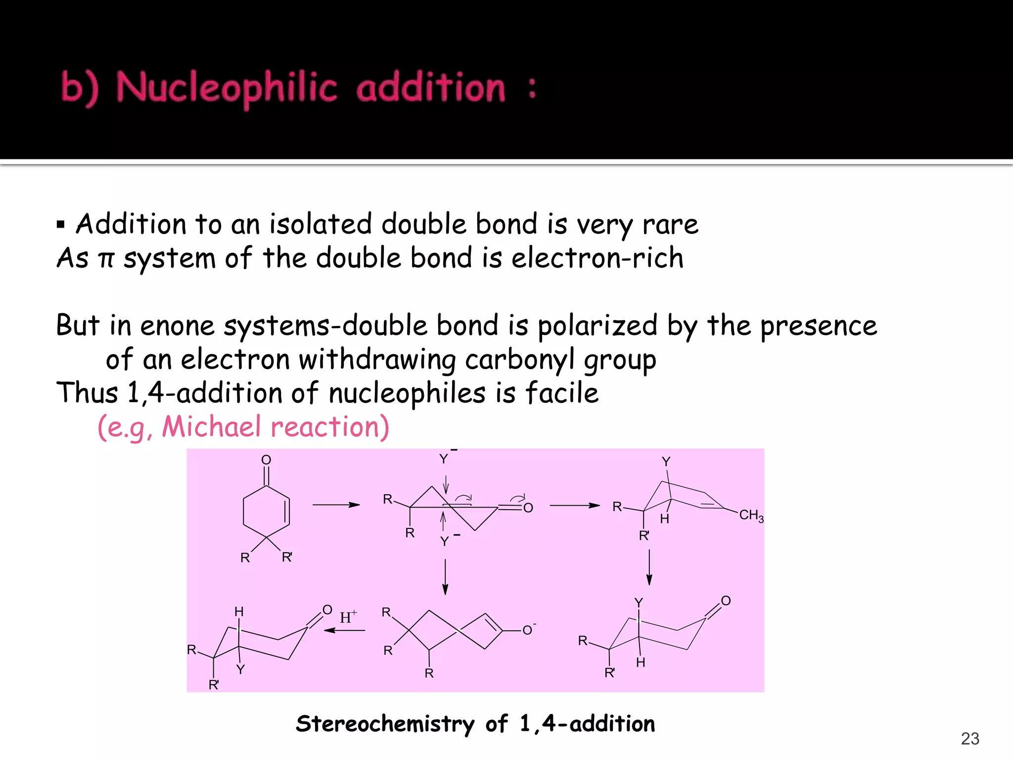 Dynamic Stereochemistry-Role of Conformation and Reactivity | PPT