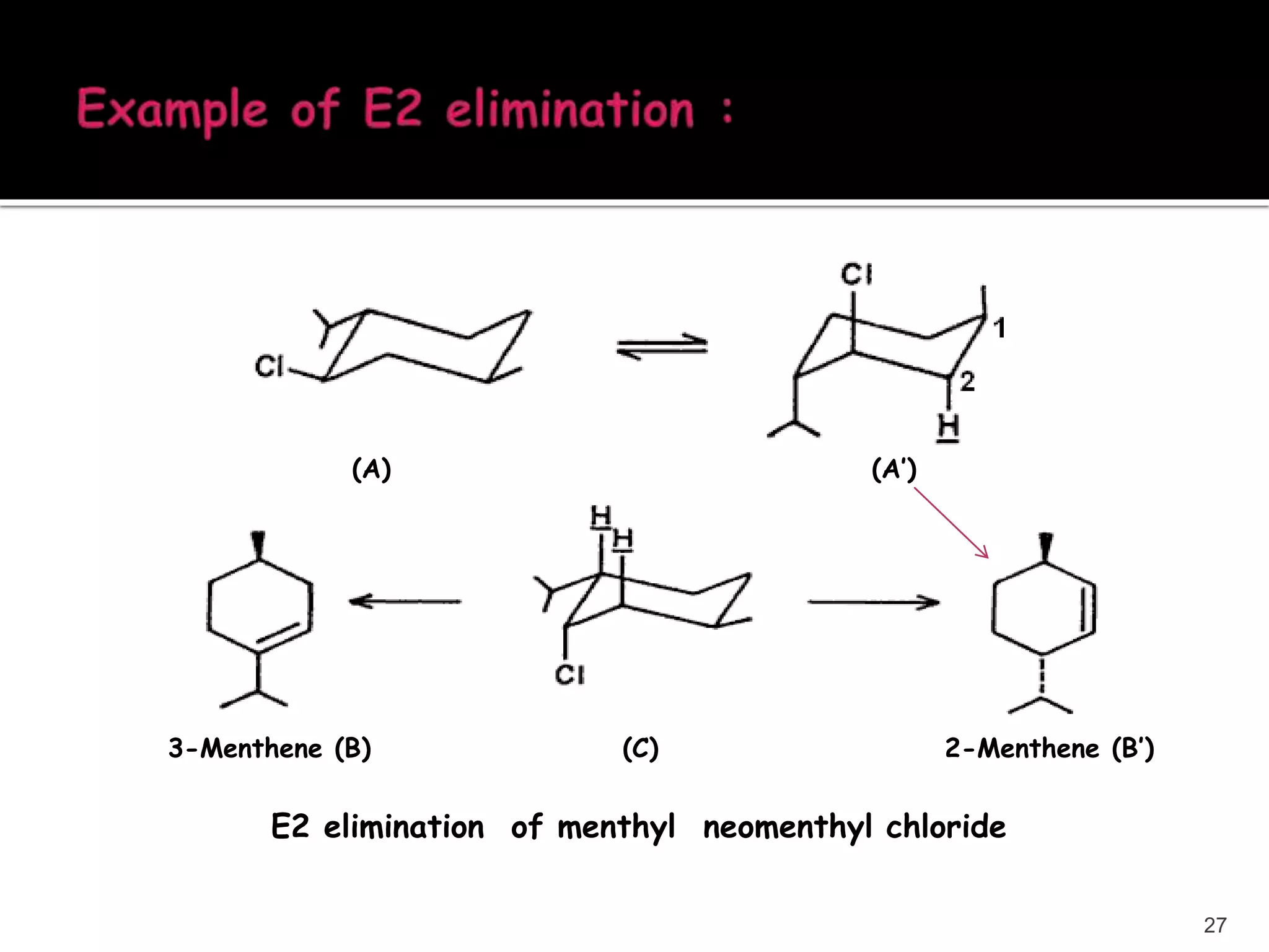 Dynamic Stereochemistry Role Of Conformation And Reactivity Ppt