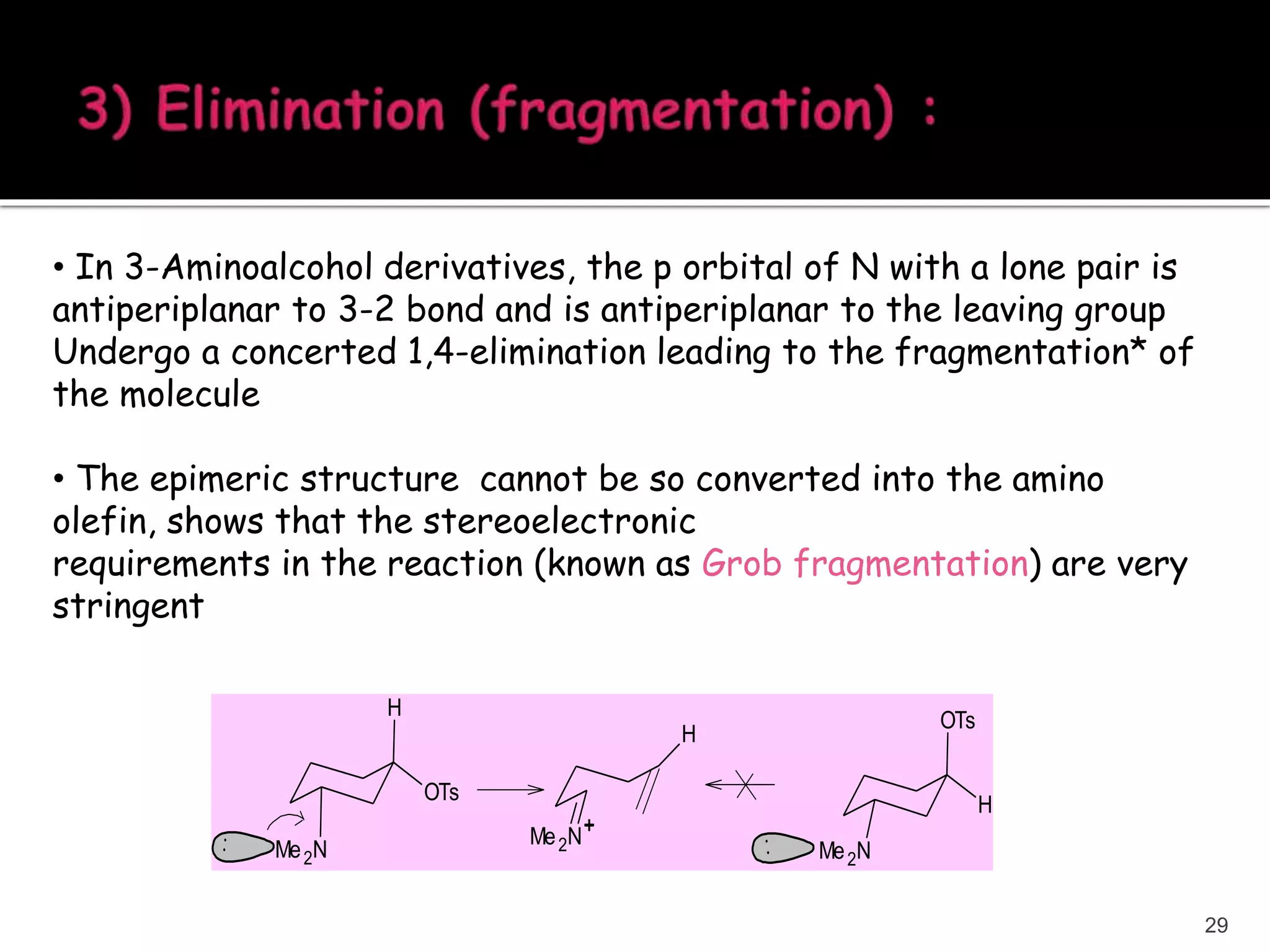 Dynamic Stereochemistry-Role of Conformation and Reactivity | PPT