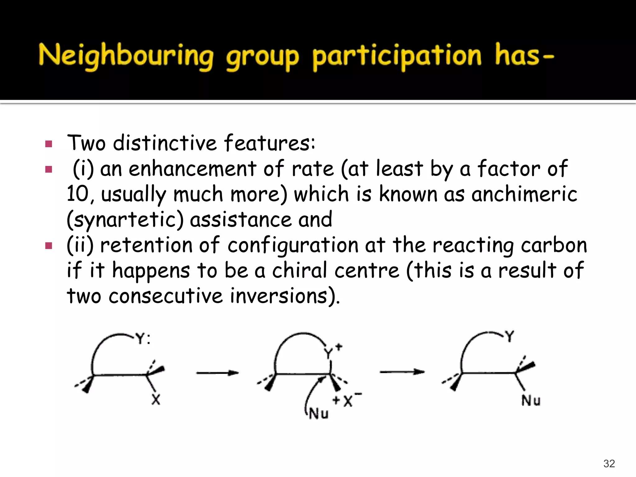 Dynamic Stereochemistry-Role of Conformation and Reactivity | PPT