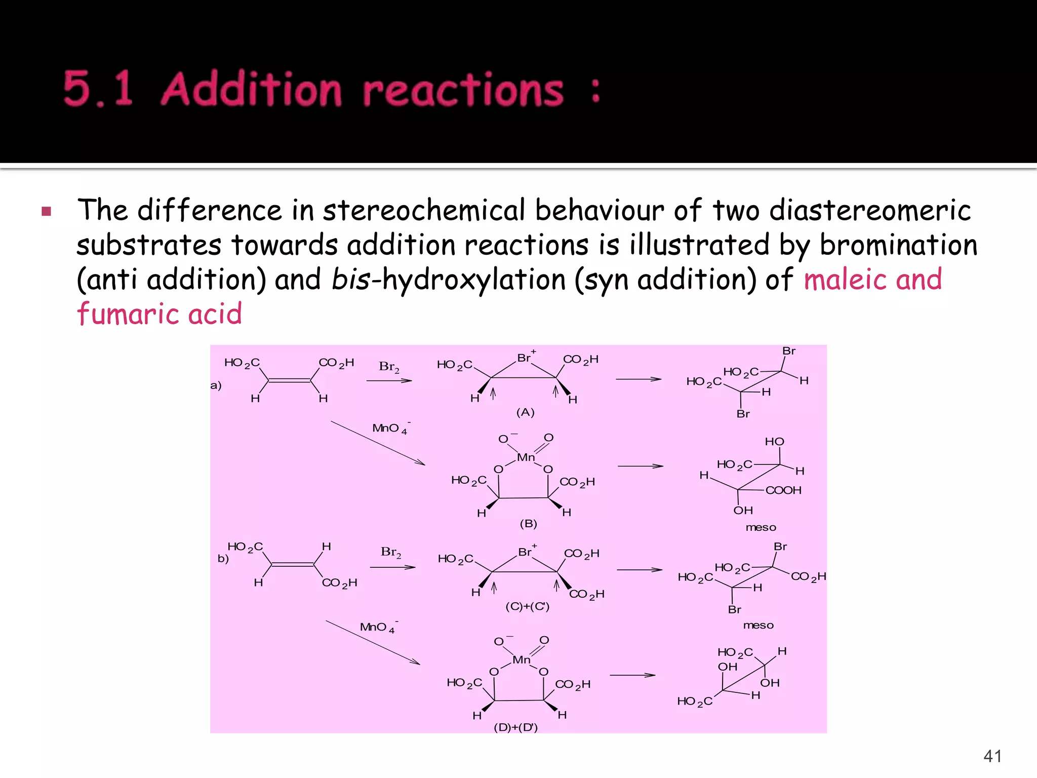 Dynamic Stereochemistry-Role of Conformation and Reactivity | PPT